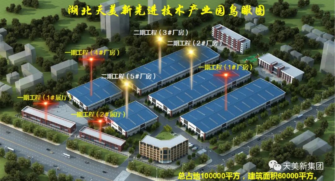 Simple Groundbreaking Ceremony for Phase II Construction of Hubei TIMS ...